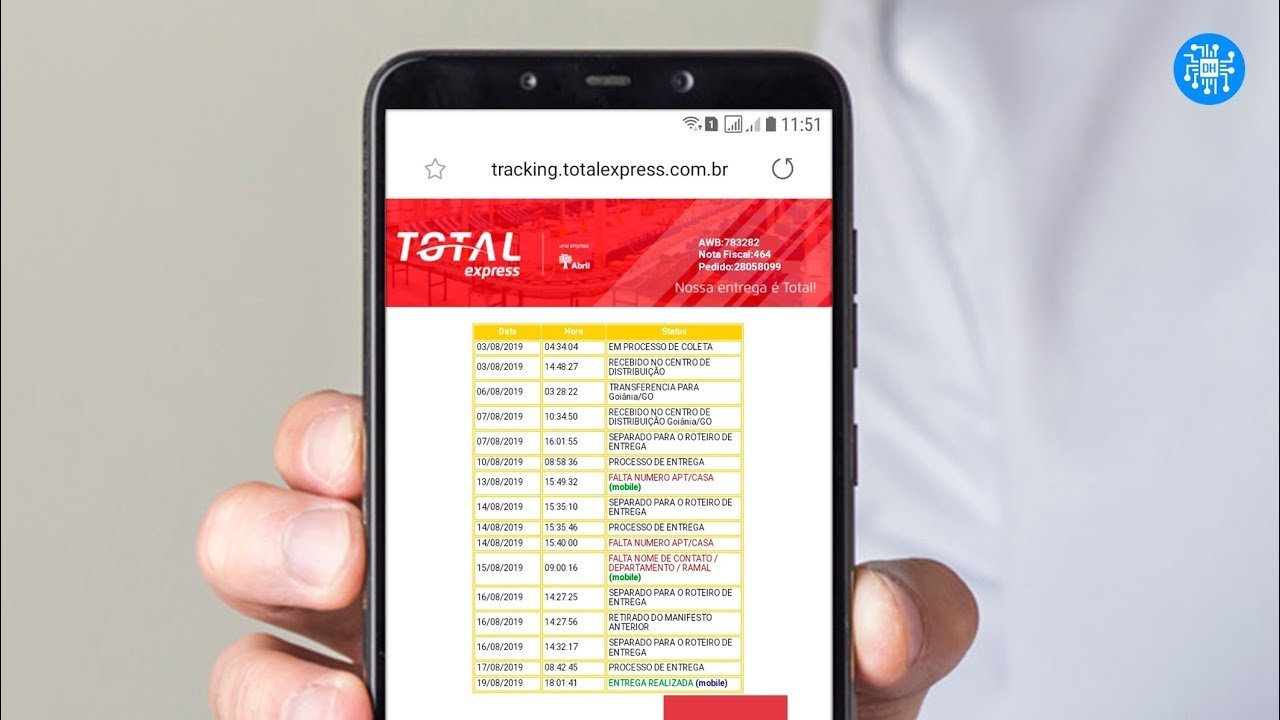 Total Express: Atendimento, Sac, Ouvidoria